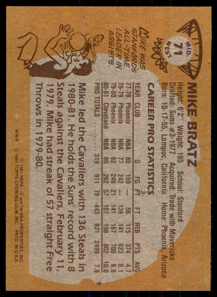1981-82 TOPPS MIKE BRATZ CLEVELAND CAVALIERS. #MW71 | eBay