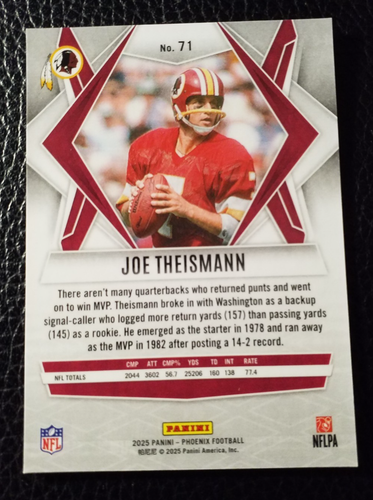 2025 Panini Phoenix - Joe Theismann #71 Silver Pyramids for sale online ...