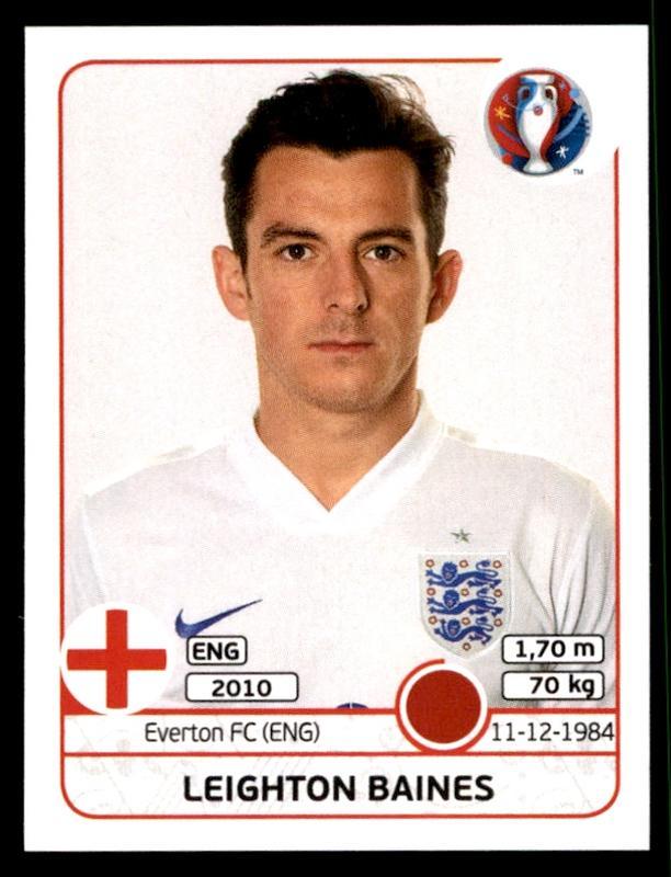 Leighton Baines England