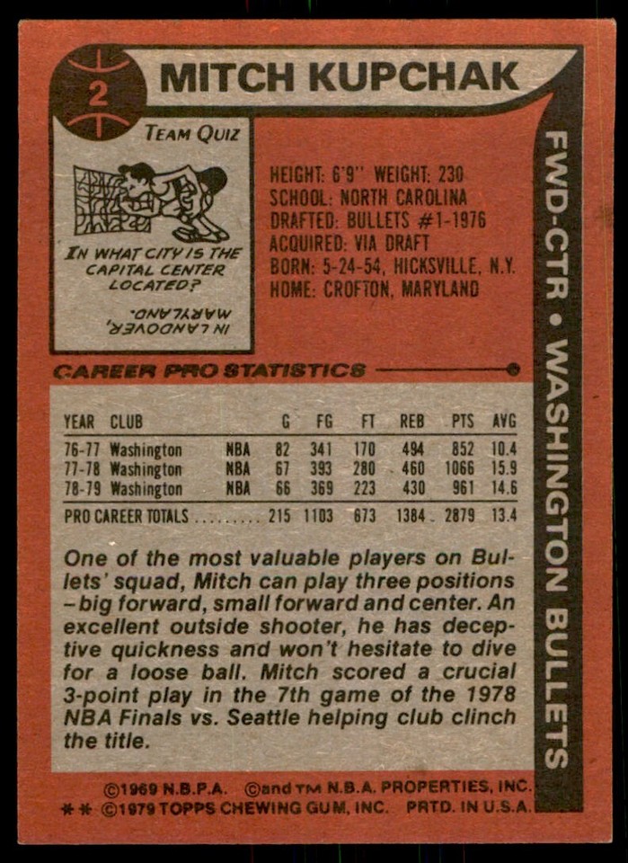 1979-80 TOPPS MITCH KUPCHAK WASHINGTON BULLETS #2 (T106) | eBay
