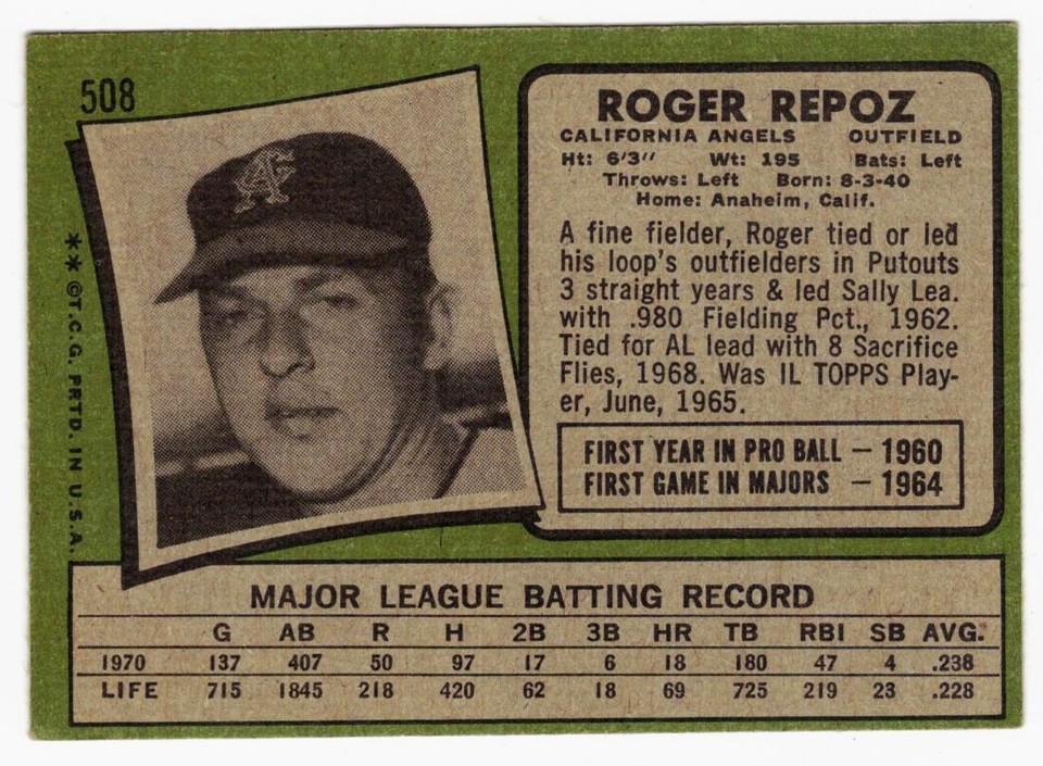 Roger Repoz 1971 Topps # 508 California Angels (ex+) B | eBay