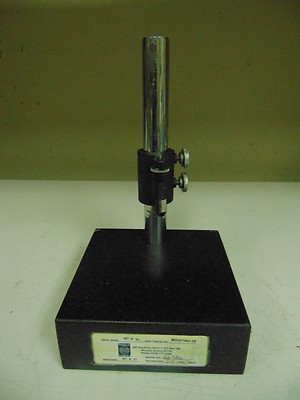 Indicators - Granite Base