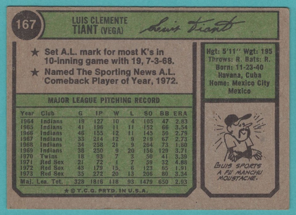 1974 Topps Luis Tiant Boston Red Sox #167 | eBay