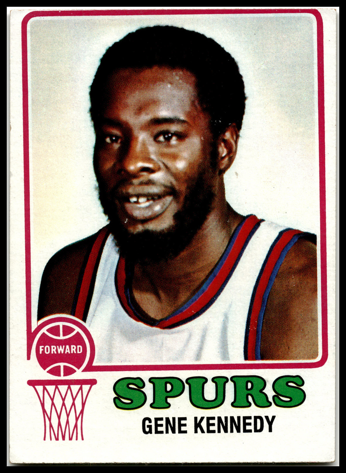 Gene Kennedy #197 1973 Topps Spurs B0113A | eBay Australia
