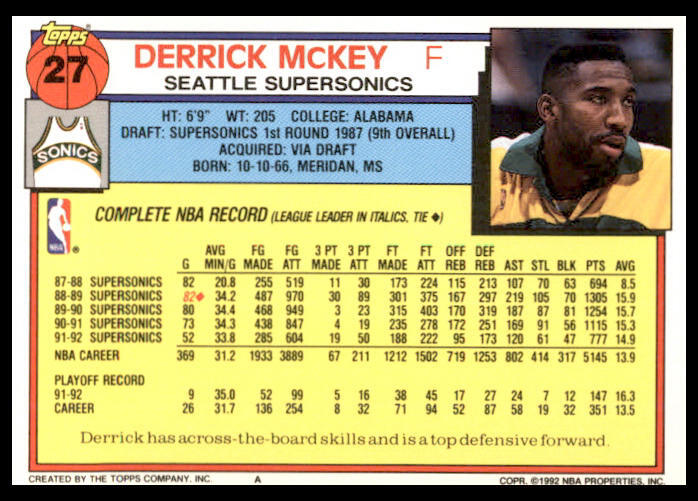 1992 Topps #27 Derrick McKey Seattle SuperSonics Basketball Card | eBay