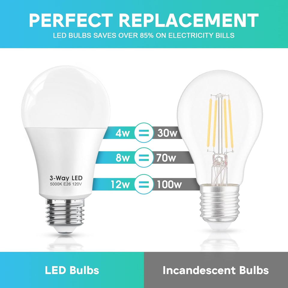 3 Way LED Light Bulbs 50 100 150W Equivalent Daylight White 5000K 3 Way ...