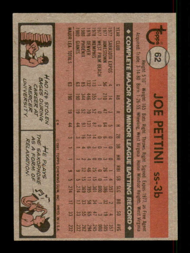 1981 Topps #62 Joe Pettini EXMT/NM RC Rookie Giants 229276 | eBay