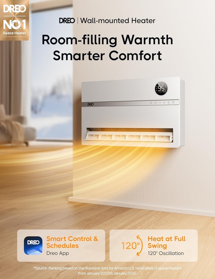 Smart Wall Heater, Electric Space Heater Adjustable Thermostat, Remote ...