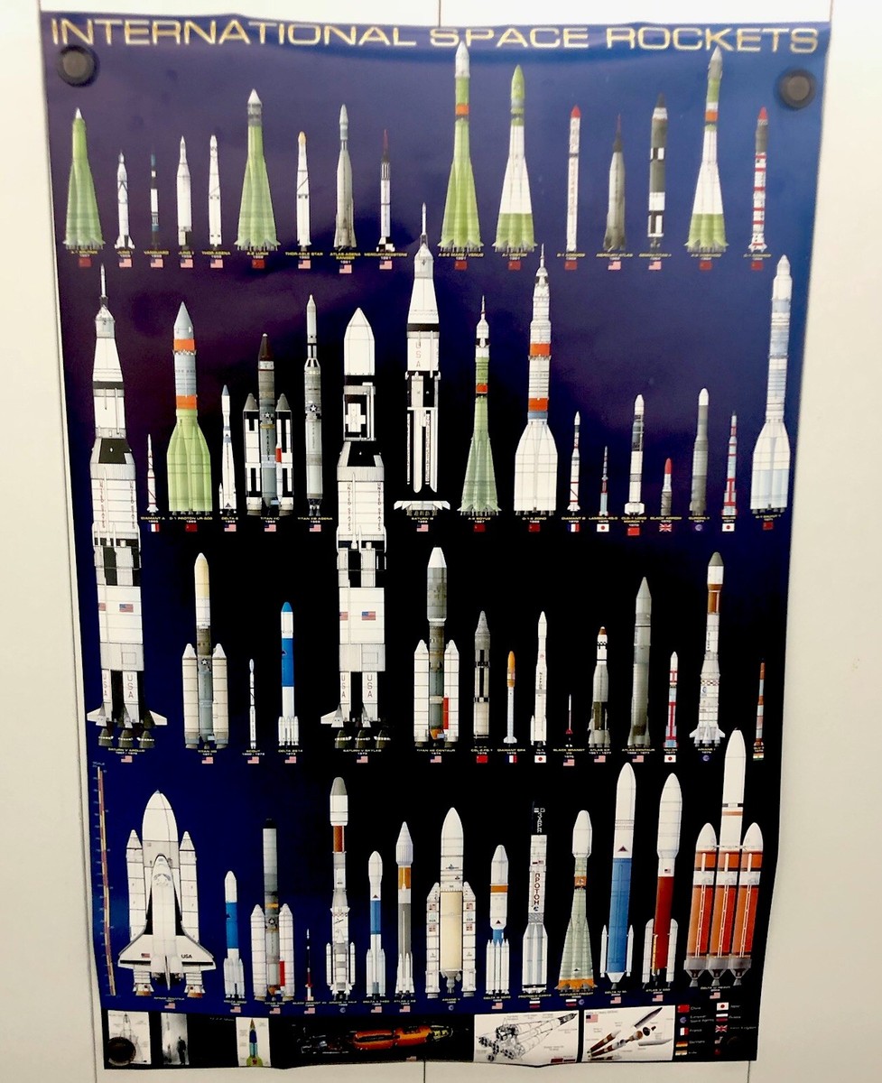 International Space Rockets