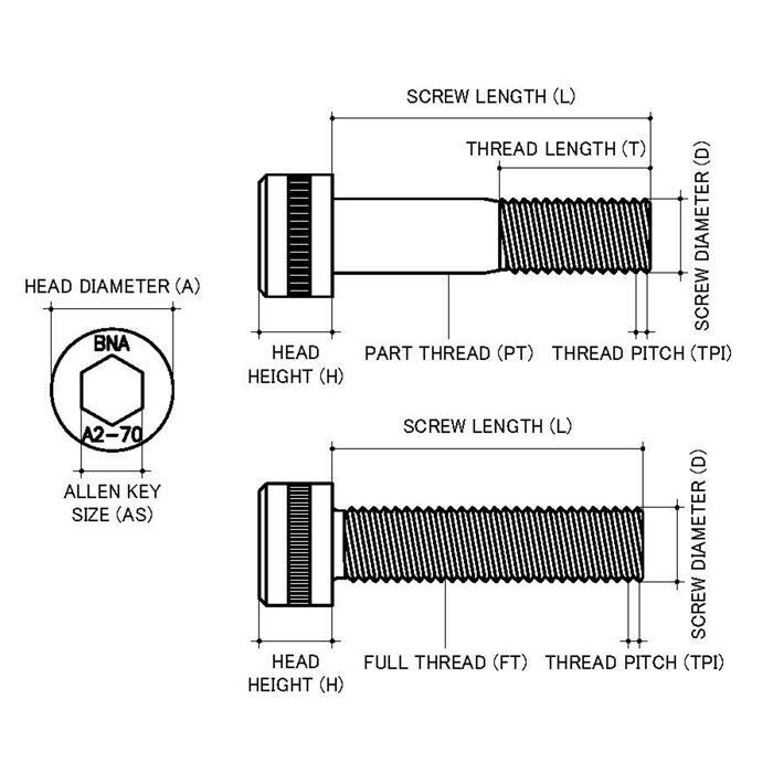 Pack of 5 Stainless 304 Cap Head Socket Screw 5/16 x 24 TPI UNF x 3 ...
