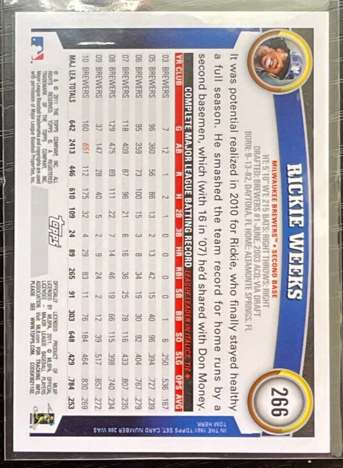 2011 Topps Diamond Rickie Weeks #266 NrMT | eBay