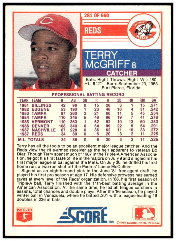 1988 Score #281 Terry McGriff NM | eBay