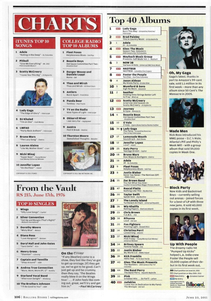 Rolling Stone Magazine Zach Galifianakis Adam Levine Bon Iver Crime ...