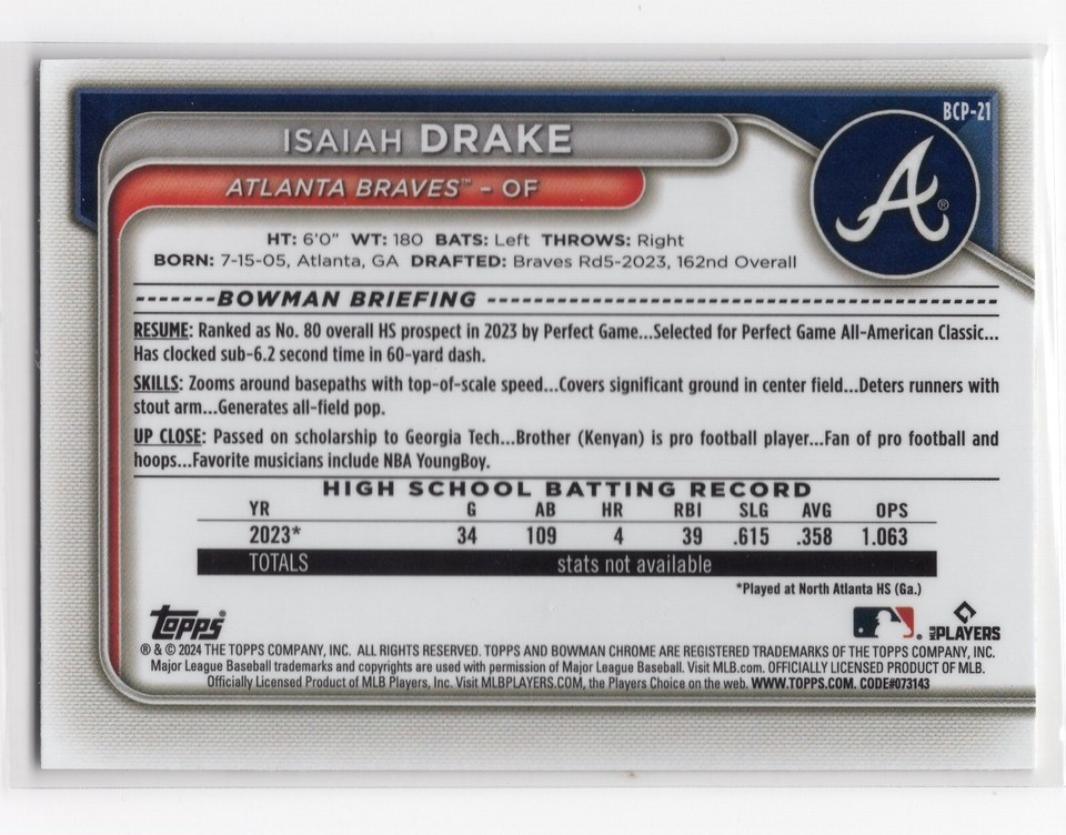 Isaiah Drake 2024 Bowman Chrome 1st Prospects Atlanta Braves #BCP-21 | eBay