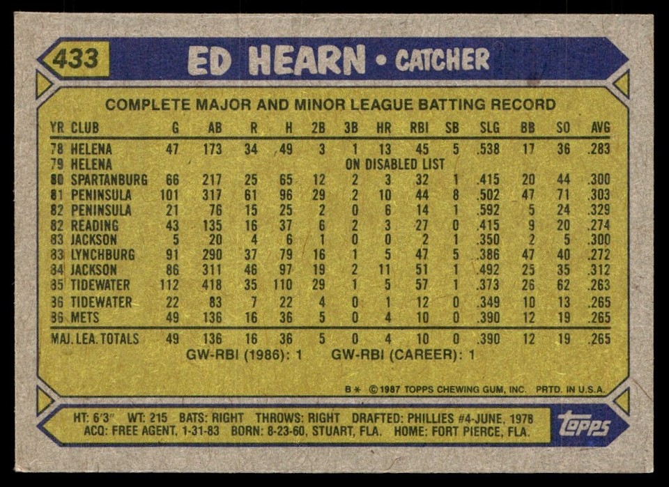 1987 Topps Ed Hearn Rookie New York Mets #433 | eBay