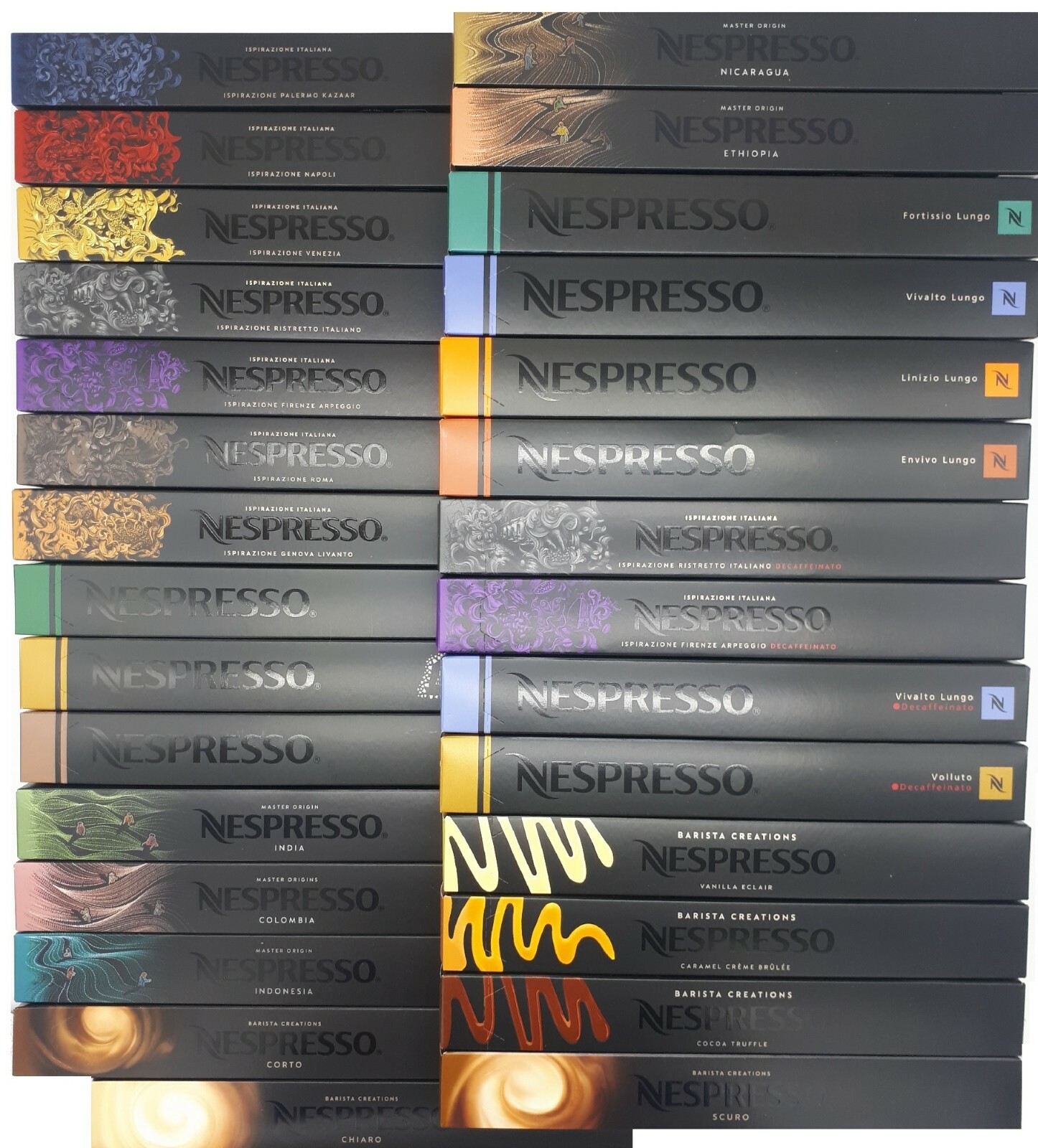 Nespresso Capsules Chart