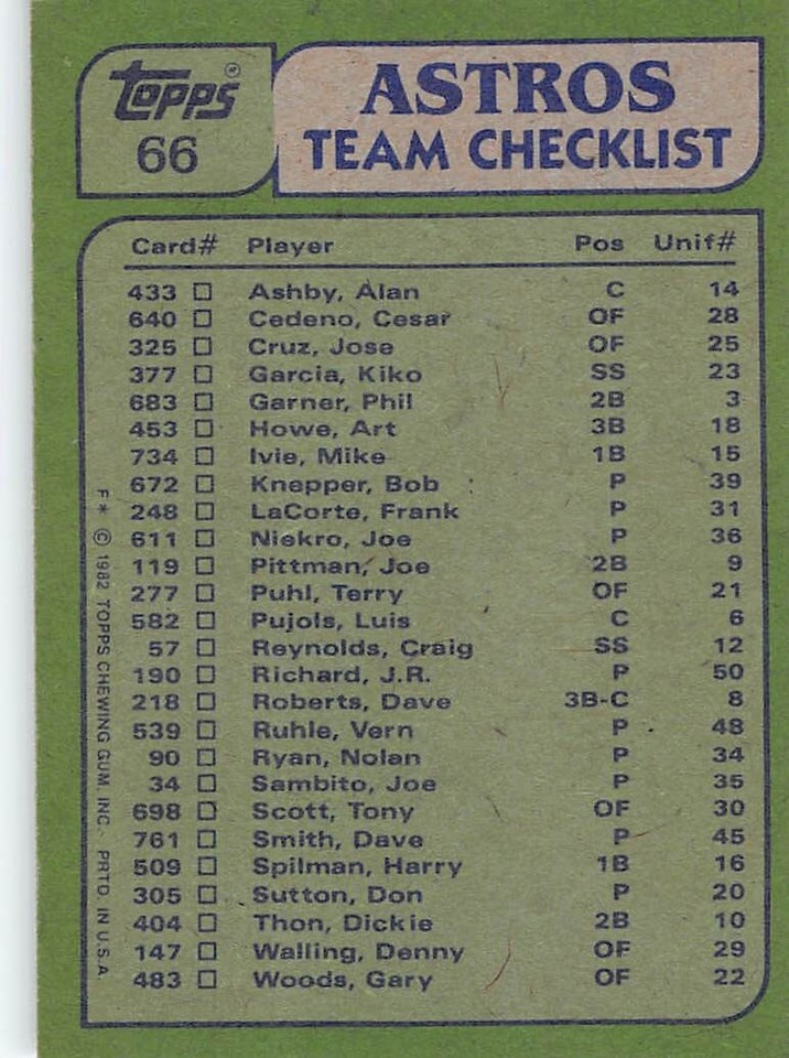 1982 Topps Baseball Houston Astros Team Checklist #66 NM/MT Nolan Ryan ...