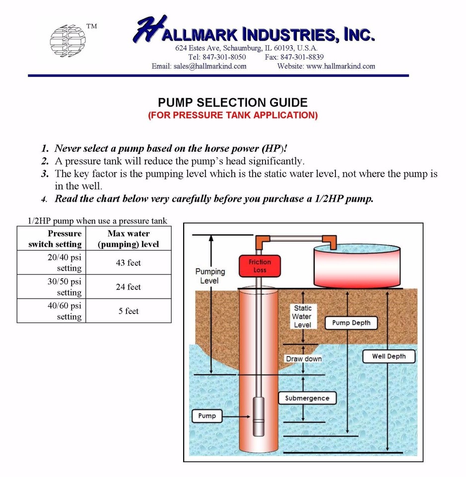 Submersible Pump, Deep Well, 1/2HP, 220V, 25 GPM, 4" Hallmark ...