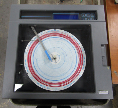 Data Acquisition Systems - Chart Recorder
