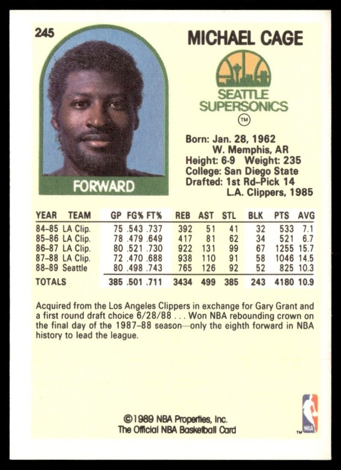 1989-90 Hoops Michael Cage Seattle SuperSonics #245 | eBay