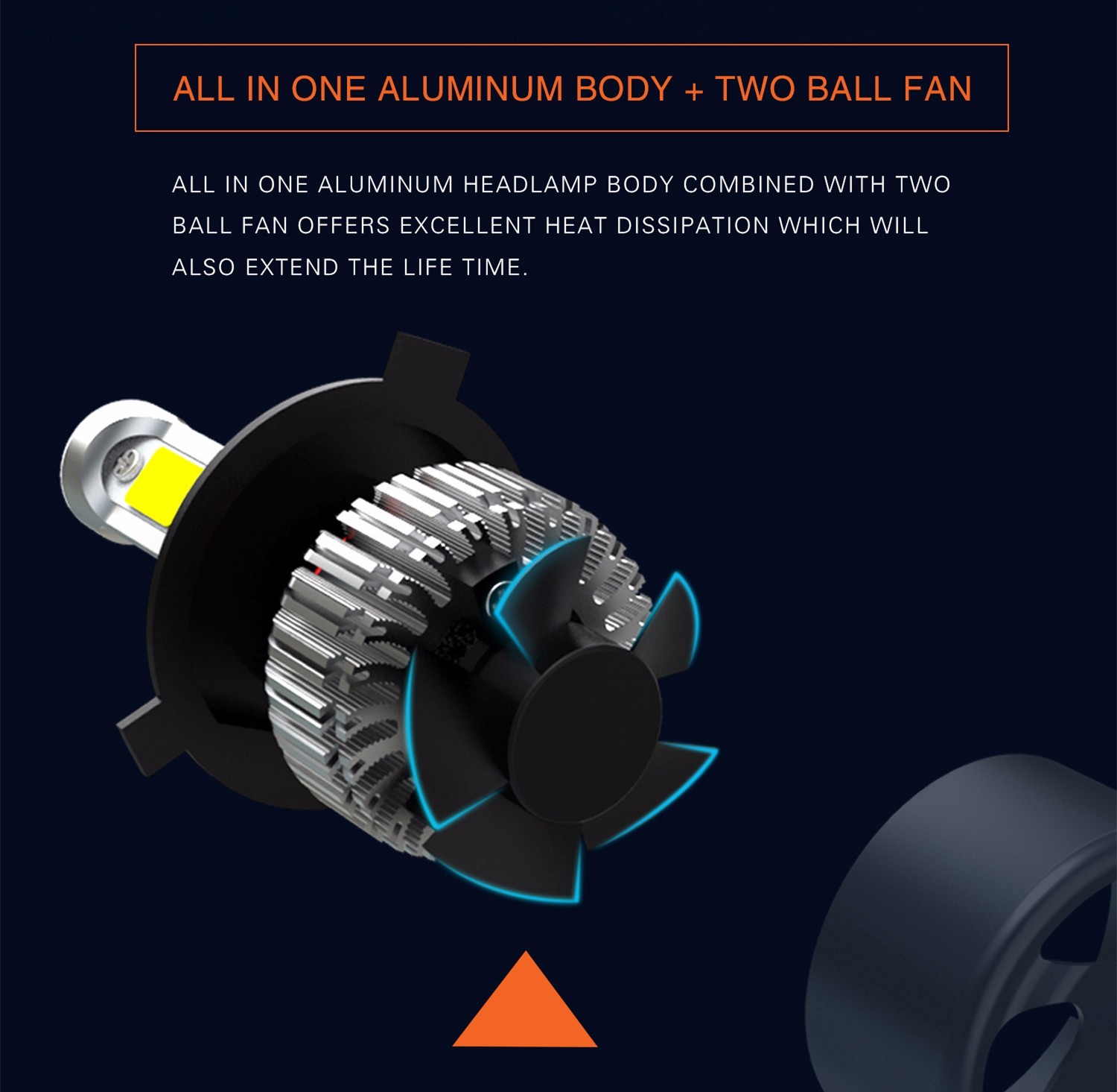 Alla Lighting White Mini LED Headlight Bulbs High Beam Conversion Kits ...