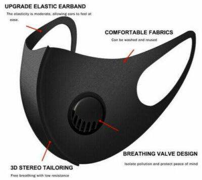 Reusable Washable Adult Soft Cloth Breathable Face Mask With Breathing ...