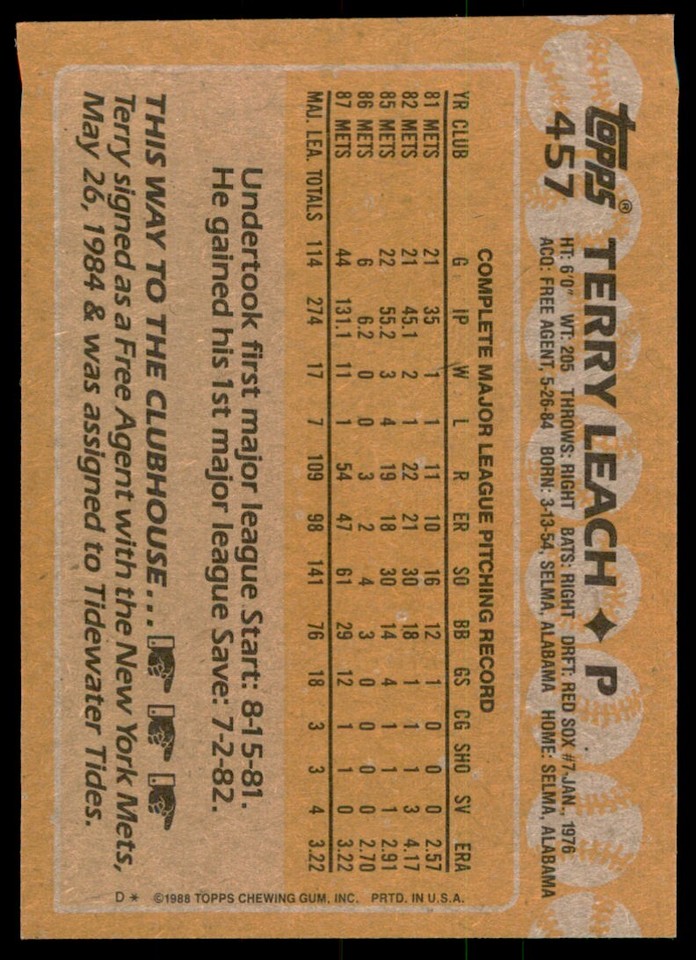 1988 TOPPS TERRY LEACH NEW YORK METS #457 | eBay