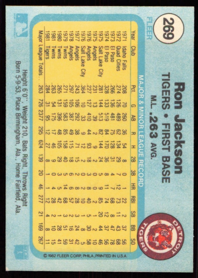 1982 Fleer Ron Jackson Detroit Tigers #269 | eBay