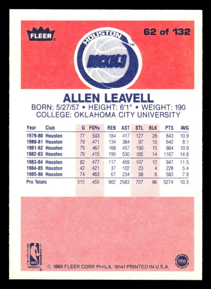 1986-87 Fleer #62 Allen Leavell BASKETBALL Houston Rockets | eBay