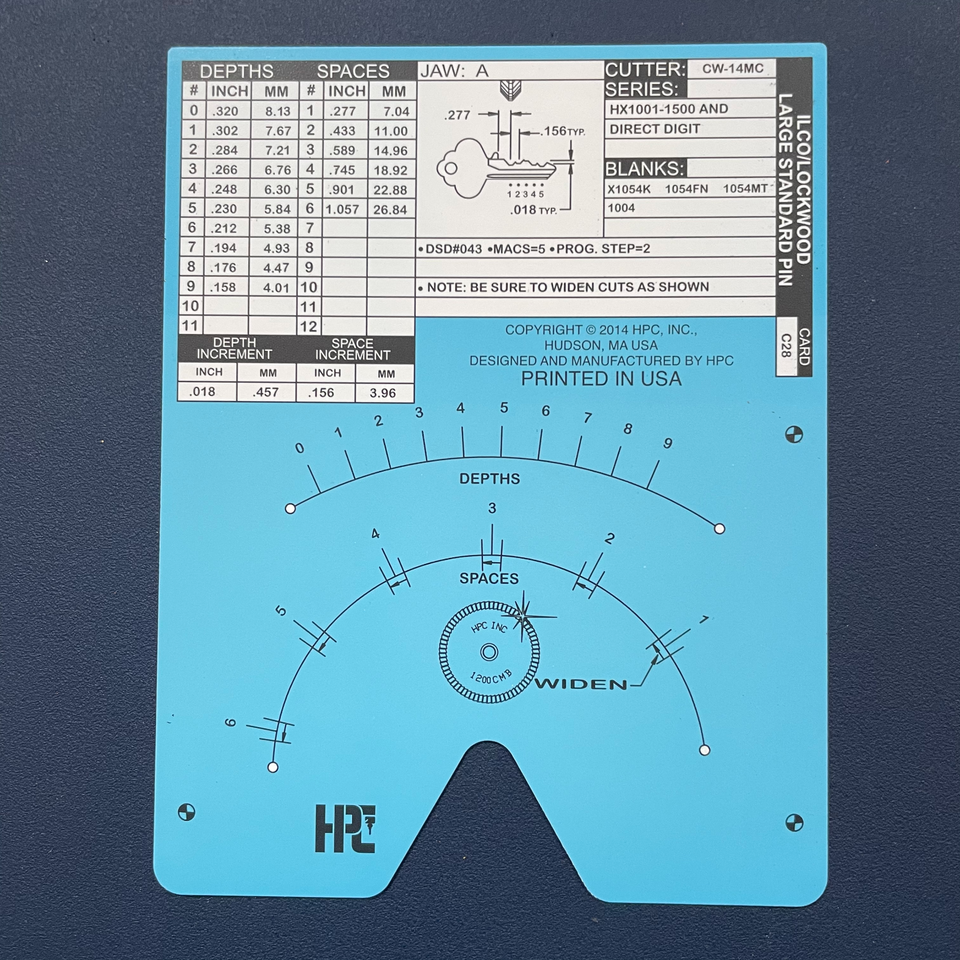 New HPC Replacement Code Cards for 1200 CMB Blitz - Free Shipping ...