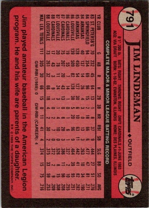 1989 Topps 791 Jim Lindeman St. Louis Cardinals MLB Baseball | eBay