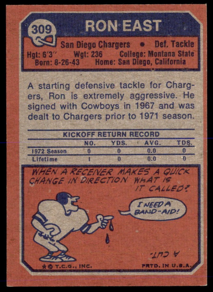 1973 Topps #309 Ron East | eBay