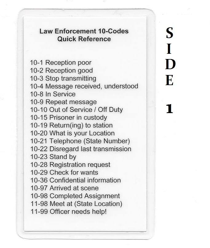 List Of Police Penal Codes