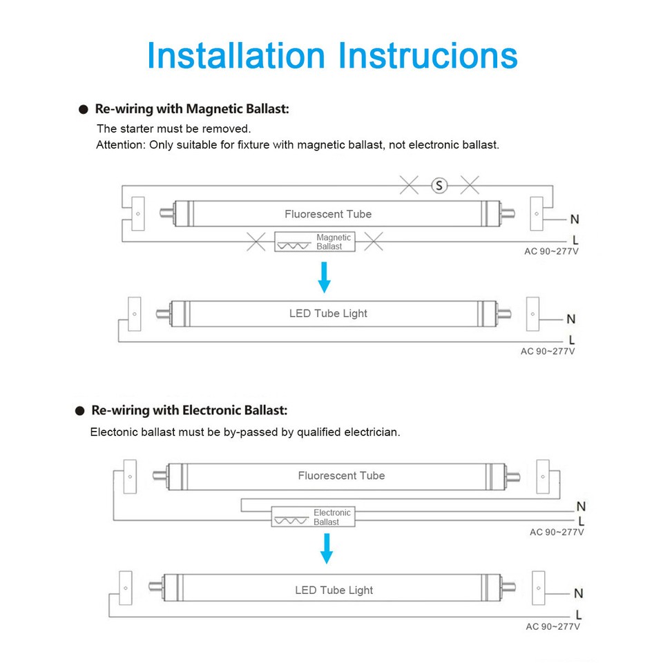 T8 T12 8FT LED Tube Light FA8 Single Pin 90W 65W 45W 8 Foot LED Shop ...