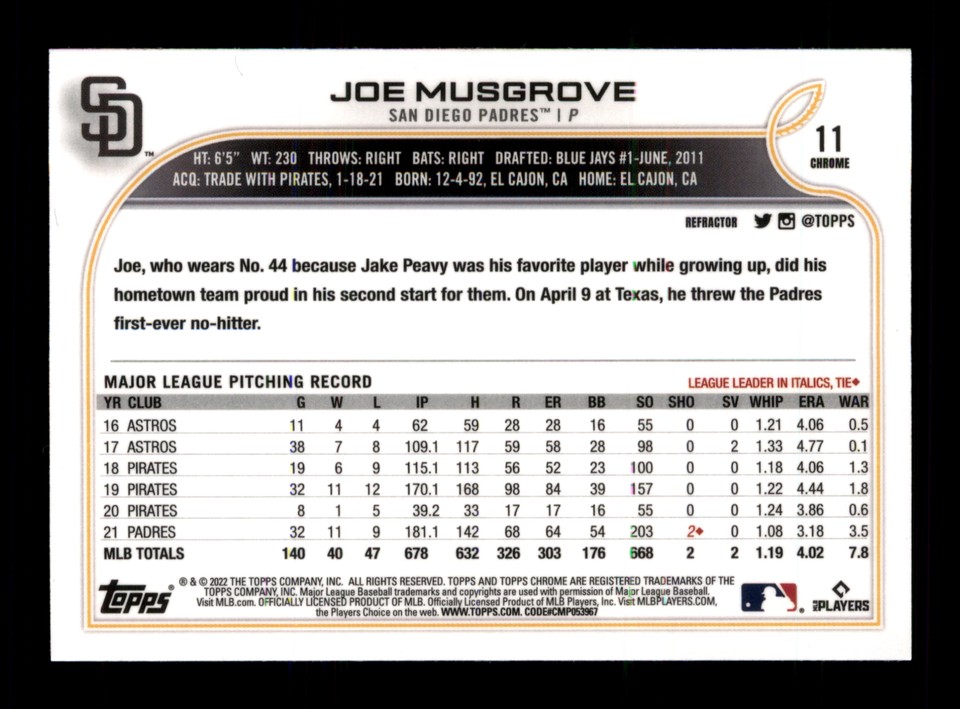 2022 Topps Chrome Refractor #11 Joe Musgrove San Diego Padres Baseball ...