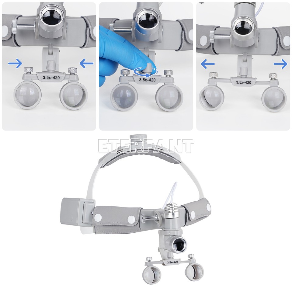 ETERFANT Dental 3.5X-R Headband+10W LED Headlight/HD/Optical Binocular ...