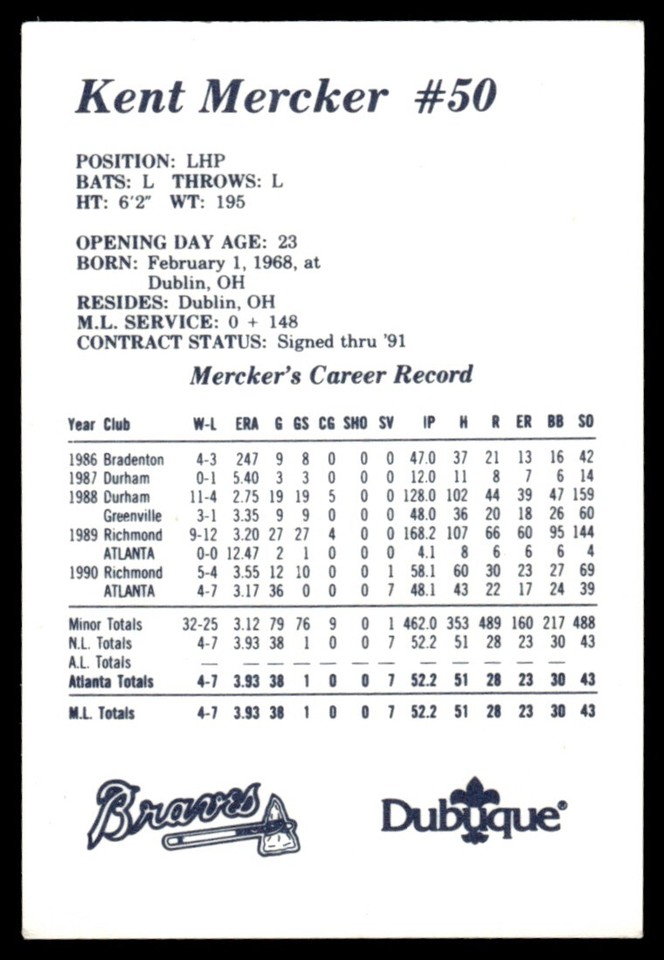 1991 Dubuque Atlanta Braves Kent Mercker Rookie Atlanta Braves #50 | eBay