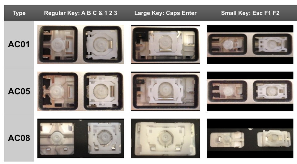 Original MacBook Pro Keys A1278 A1286 13-17" (2009 2010 2011 2012) | eBay