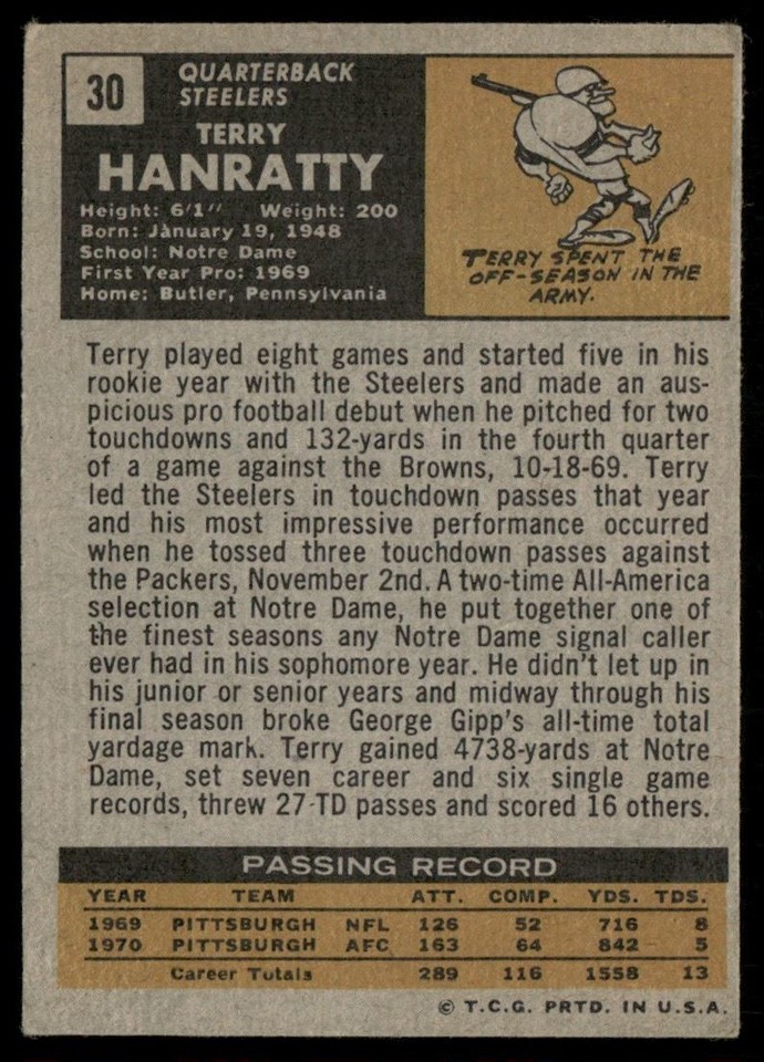 1971 Topps Terry Hanratty RC Pittsburgh Steelers #30 *Low Grade* | eBay