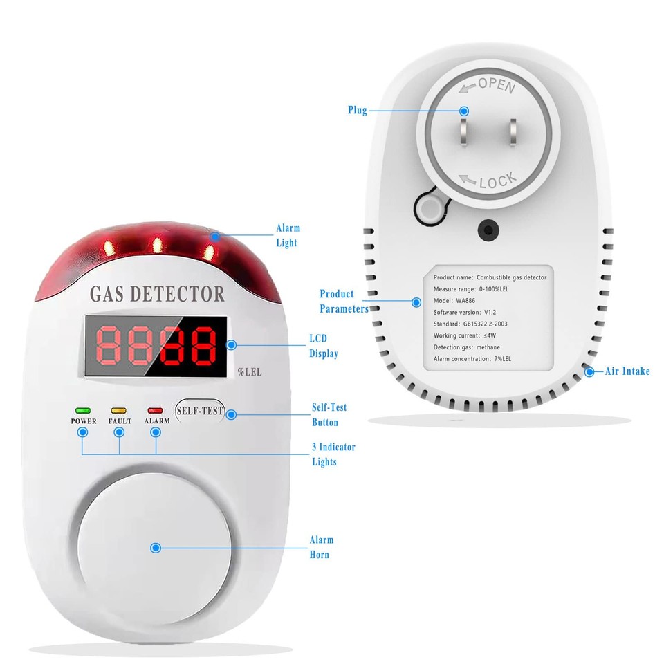 Natural Gas Detector Plug-in Propane Gas Detector for Home & RV Gas ...