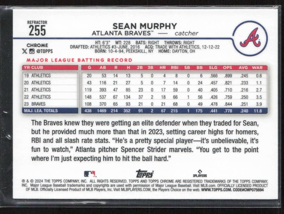 2024 Topps Rainbow Foil Sean Murphy #55 Atlanta Braves | eBay