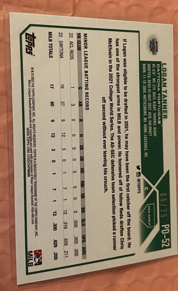 LOGAN TANNER 2023 TOPPS PRO DEBUT AQUA /75 CINCINNATI REDS | eBay