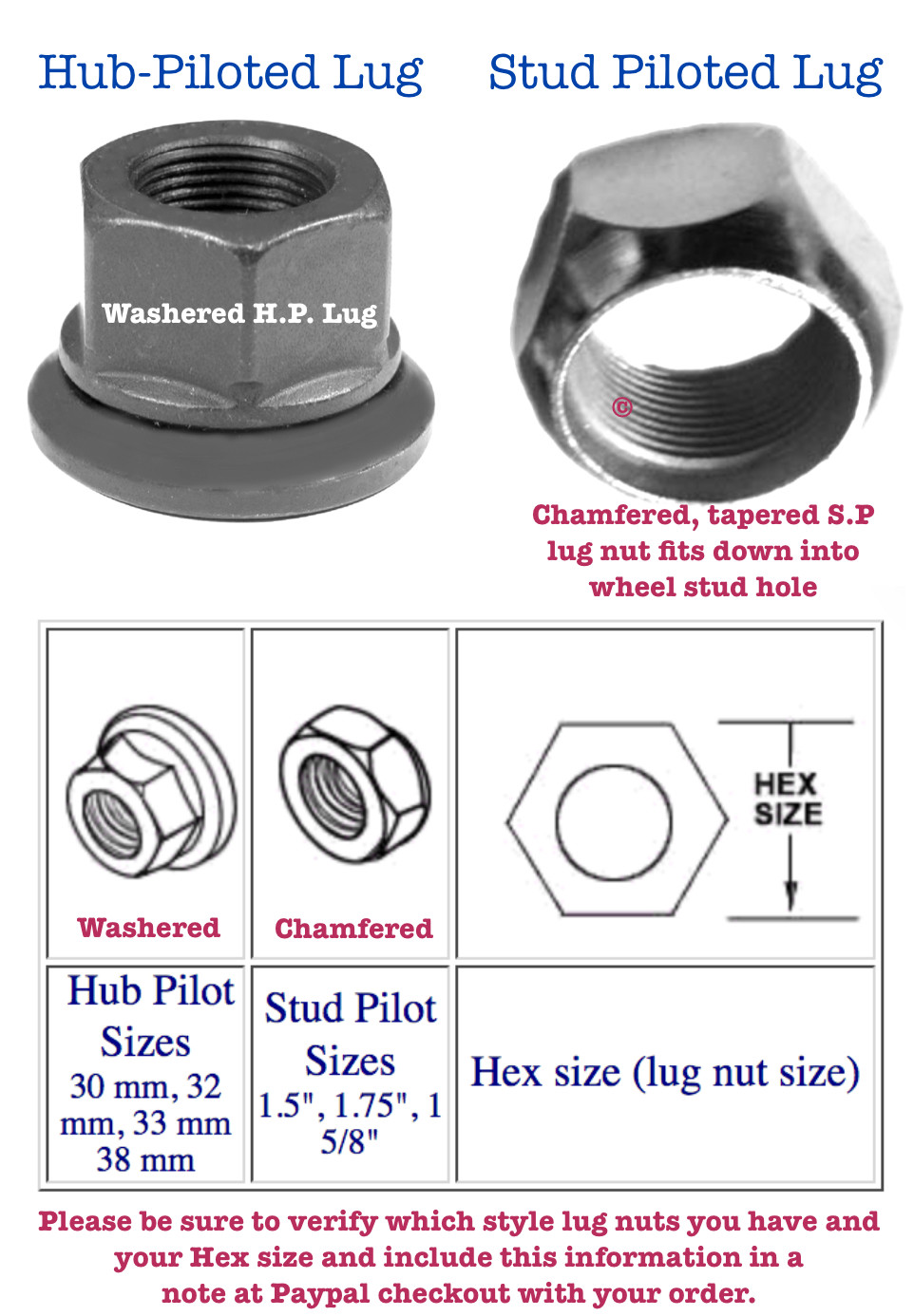 22.5" Freightliner Wheel Simulator Rim Liner 10 Lug 2 Hole Hub Pilot ...