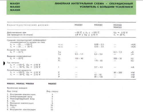 MAA502 Lot of 6 pcs HIGH-PERFORMANSE Op. Amp. TESLA uA709 Fairchild MIL ...