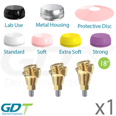 Dental - Nobel Biocare