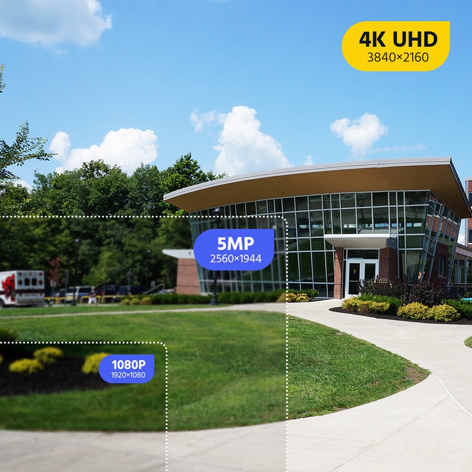 ANNKE 8MP Dual Lens 4K PoE Security IP Camera Color Night Vision Two ...