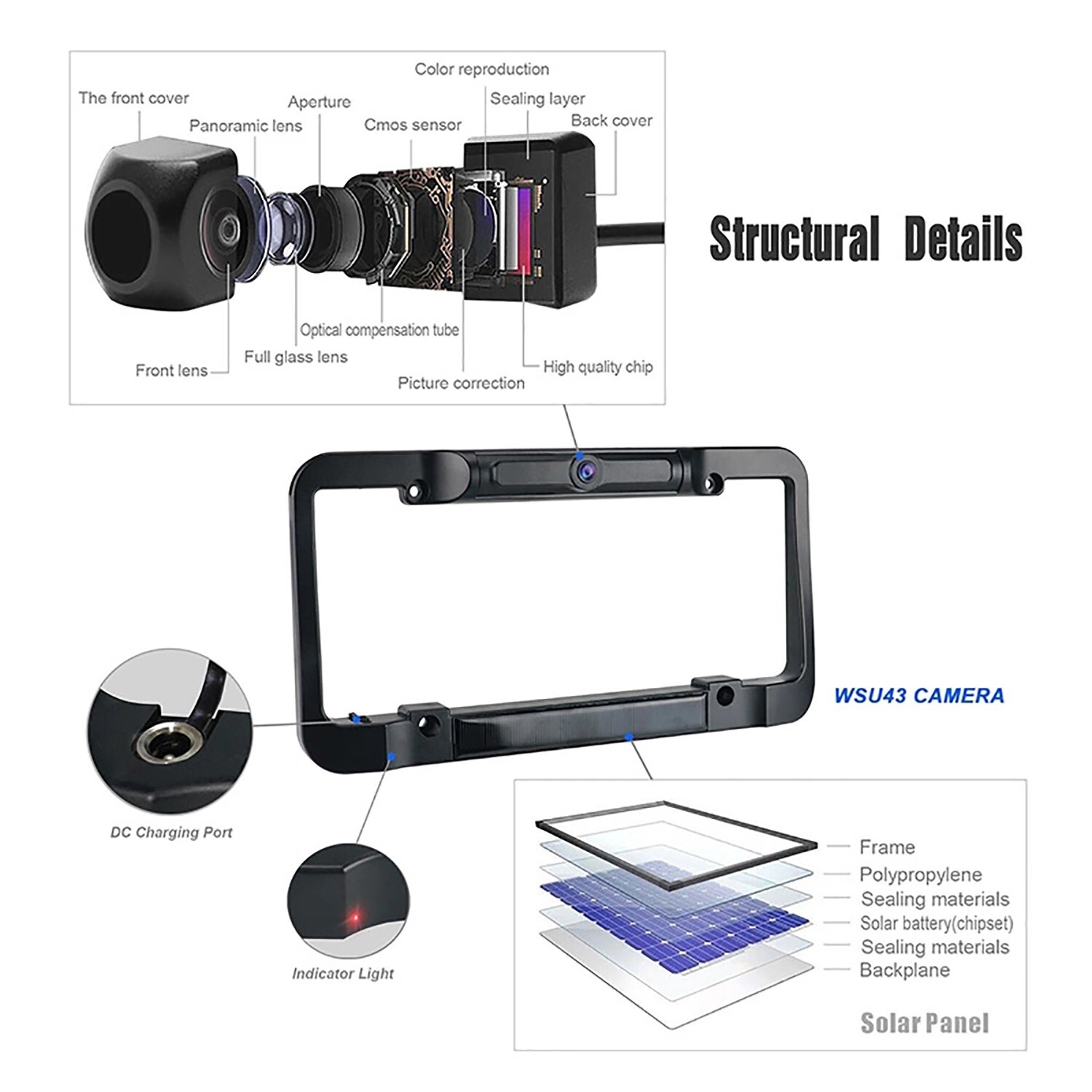 Wireless Waterproof HD Solar License Plate Rear View Backup Camera ...