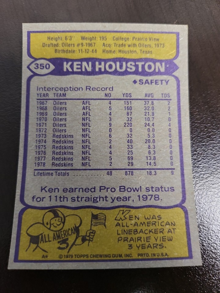 1979 Topps Ken Houston card #350.. | eBay