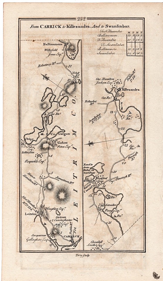Taylor Skinner Ireland Map Letterkenny Leitrim Carrick-On-Shannon ...
