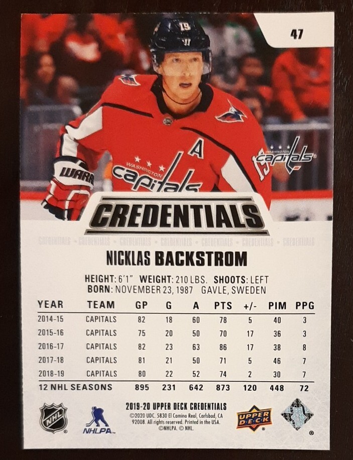2019 - 2020 Upper Deck Credentials Nicklas Backstrom #47 Hockey Card | eBay